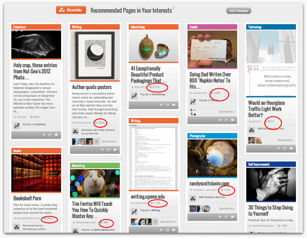 Feed the Content Monster: How to Curate Content