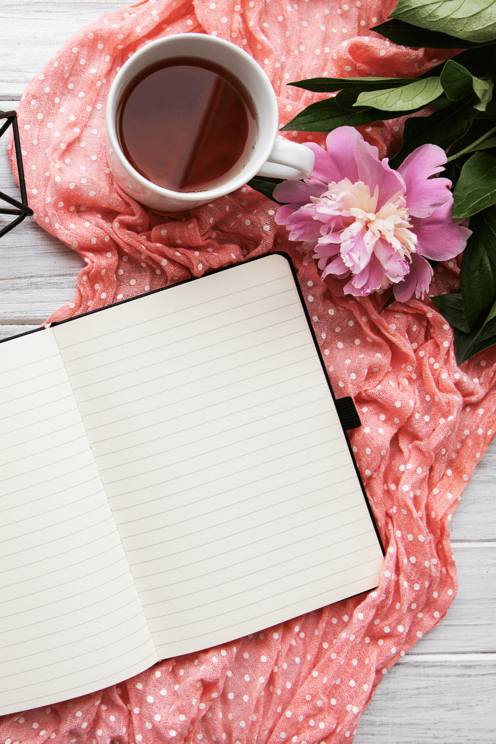 What's the ROI of your Social Media Engagement or ROE (Return on ...